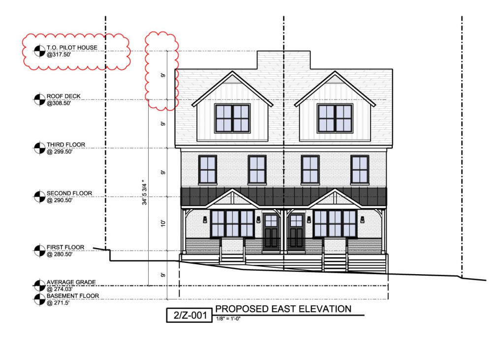Ridge Park Civic Association